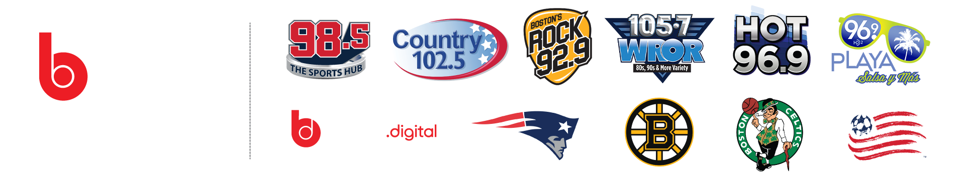 The Value Of Advertising On Boston Radio At Night